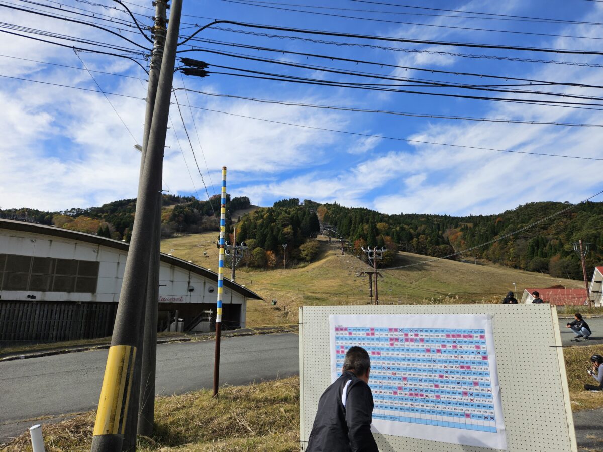 Inaba Kaido and Chikusa River Long Ride in Sayo 2024 – 大久保製作所